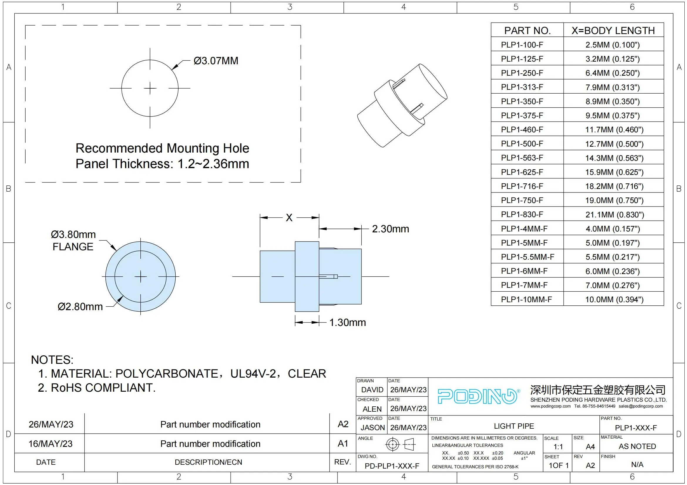 LED Light Pipe - Flat Head 3mm Indication (rohs Certified)