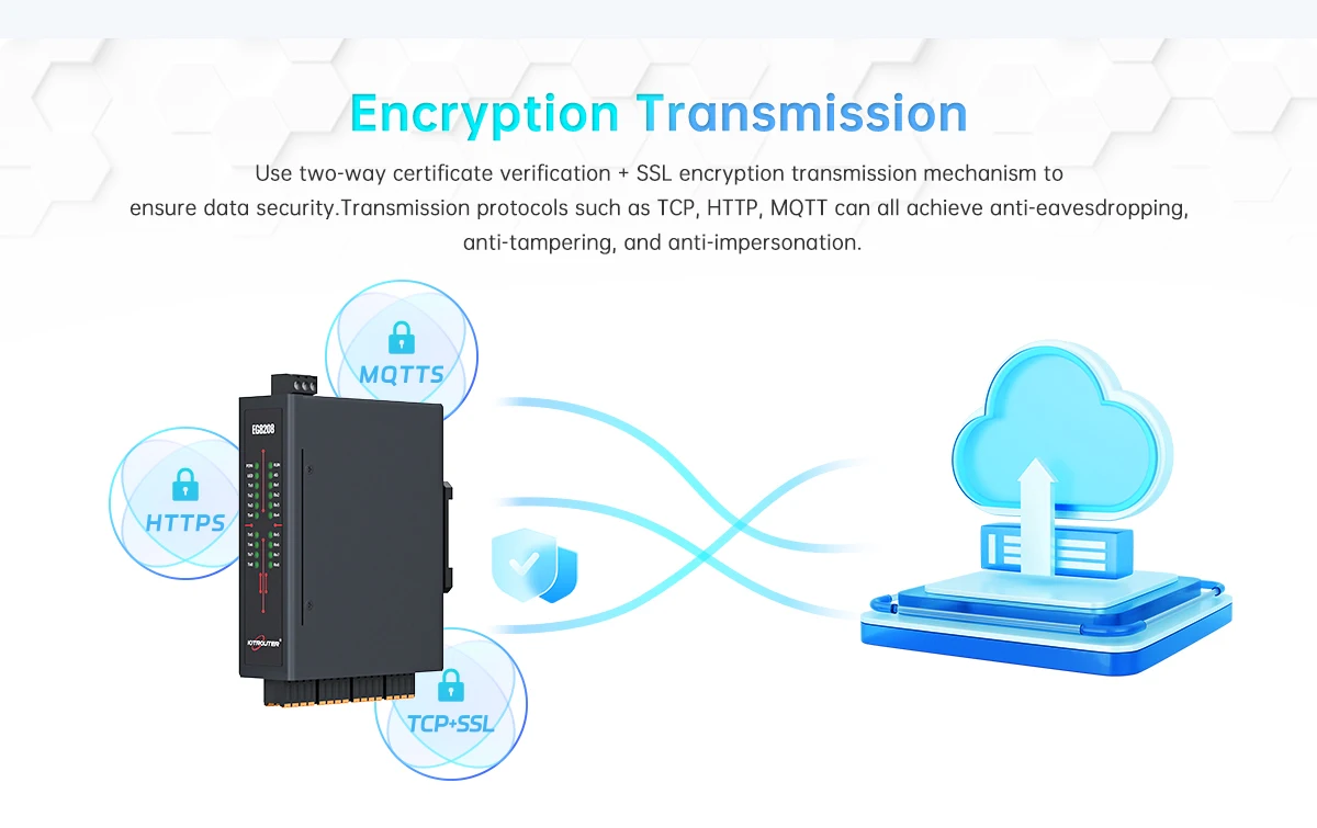 8 Channel Serial Port RS485 to LTE Gateway for Iot Solutions