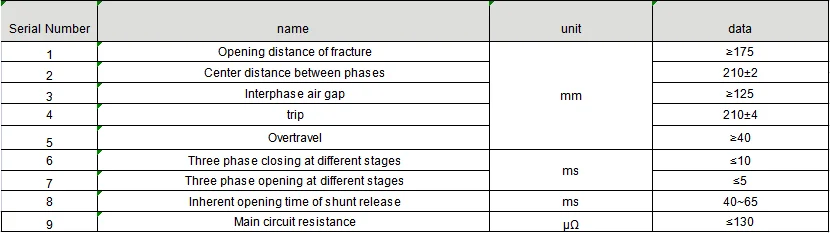 室内高压负荷开关三相fkn12-12气体绝缘负荷断路开关 - Buy 户内高压负荷开关,高压fkn12-12室内负荷断路开关lbs,压缩机型负荷开关熔断器组合电器 Product on ...