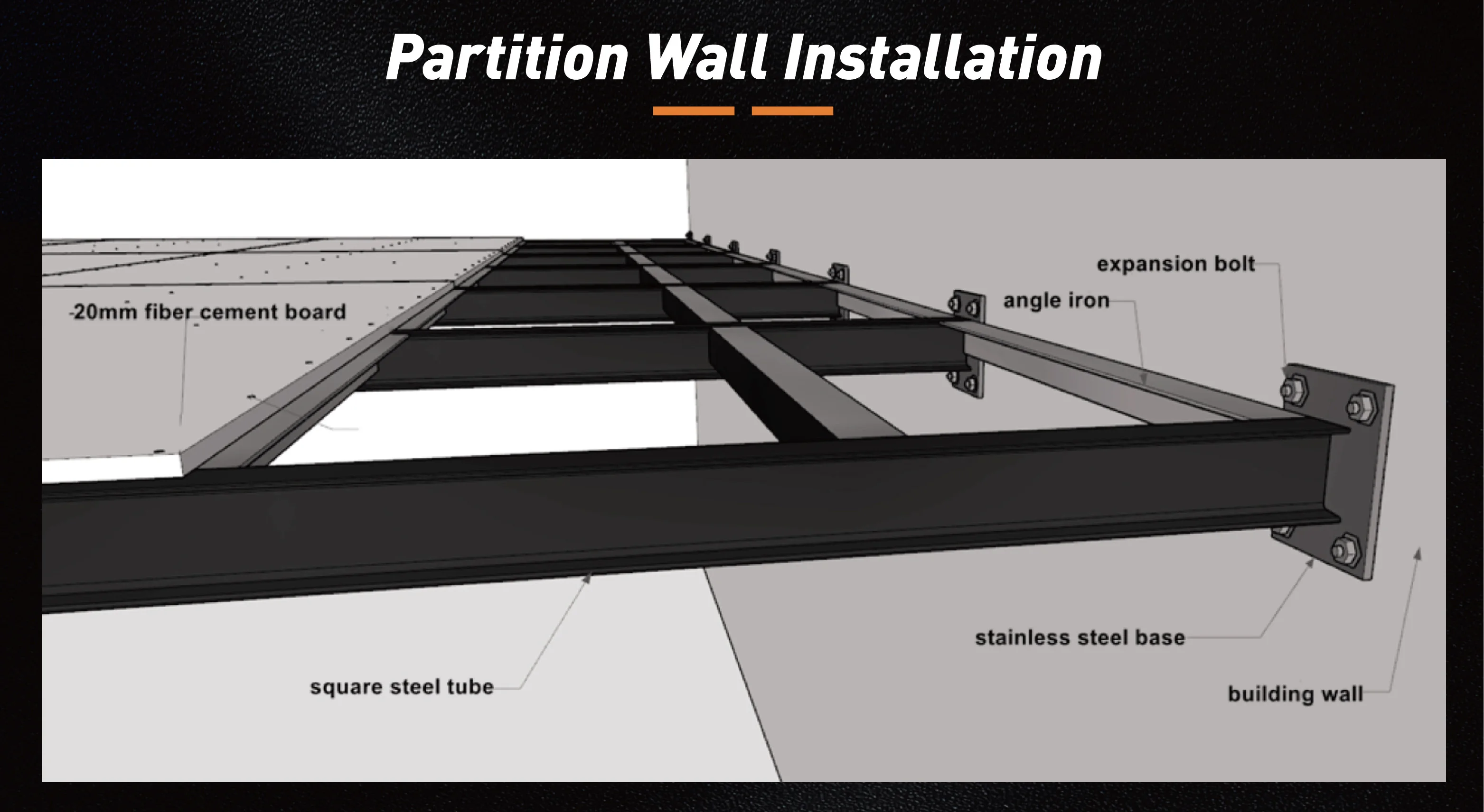 Durable and Fireproof Fiber Cement Boards for Construction