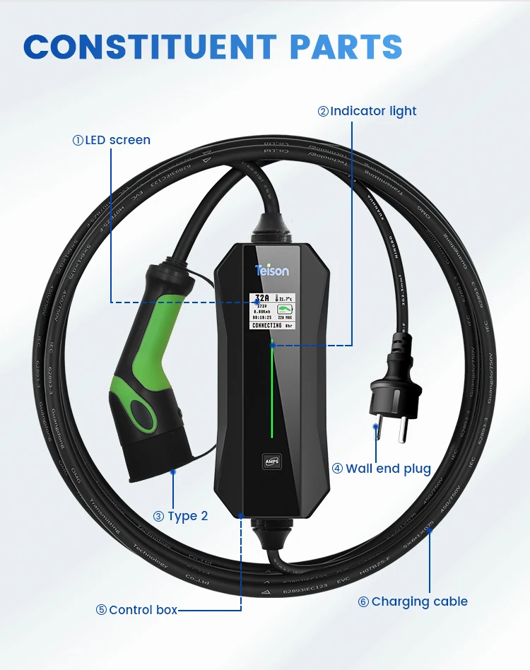 Teison Ac 22kw 3 Phase Ev Charger Portable Type 2 Plug - Buy Ev ...