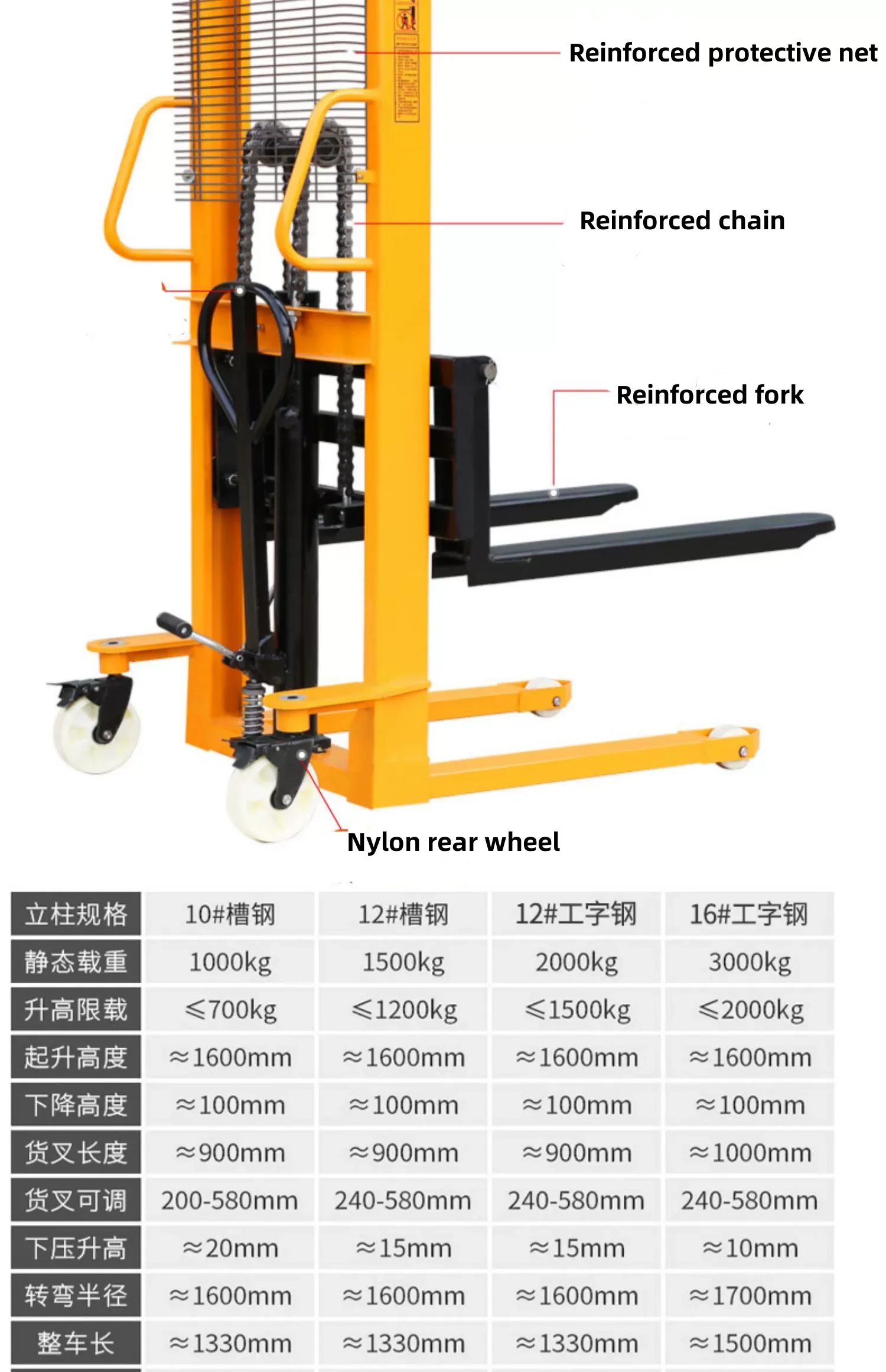 Manual Hydraulic Lifter Machine 1ton 1.5ton 2ton Handling Equipment ...