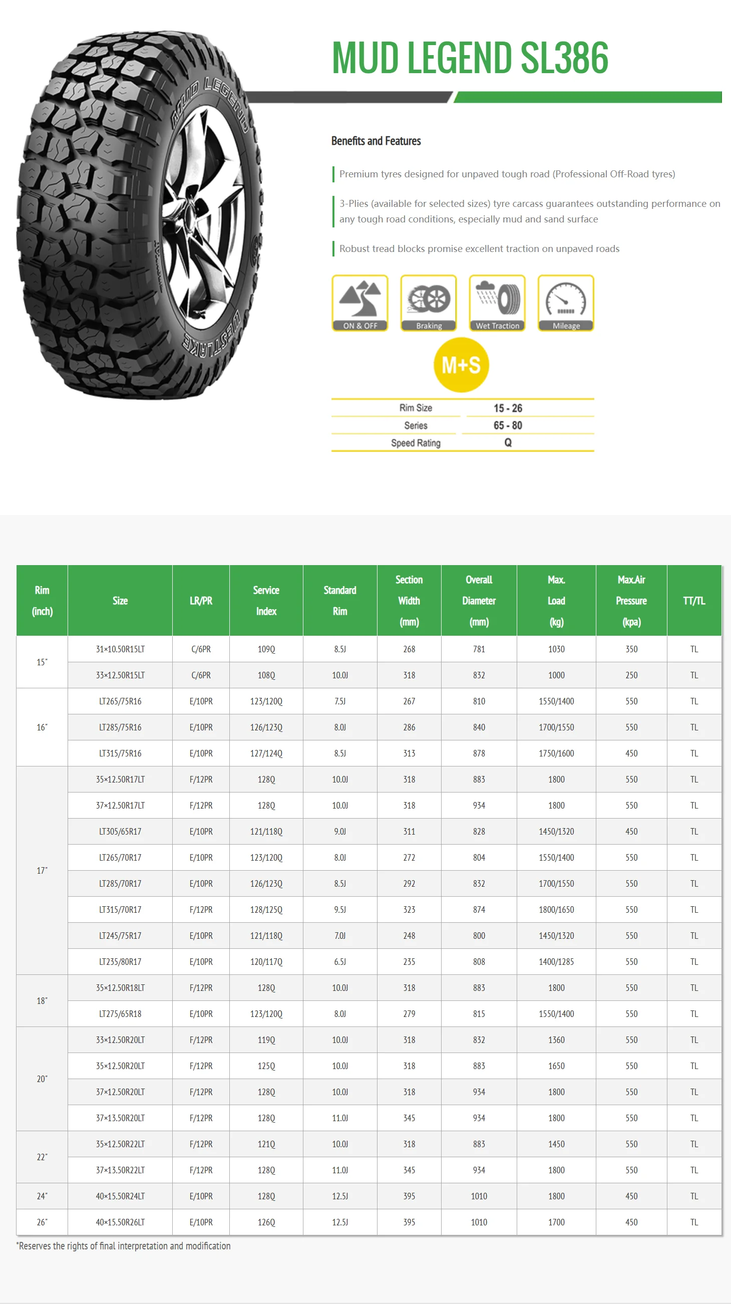 Goodride Suv Radial Tire 37x13.50r22lt Mt Pattern Sl386 New Rubber Pcr ...