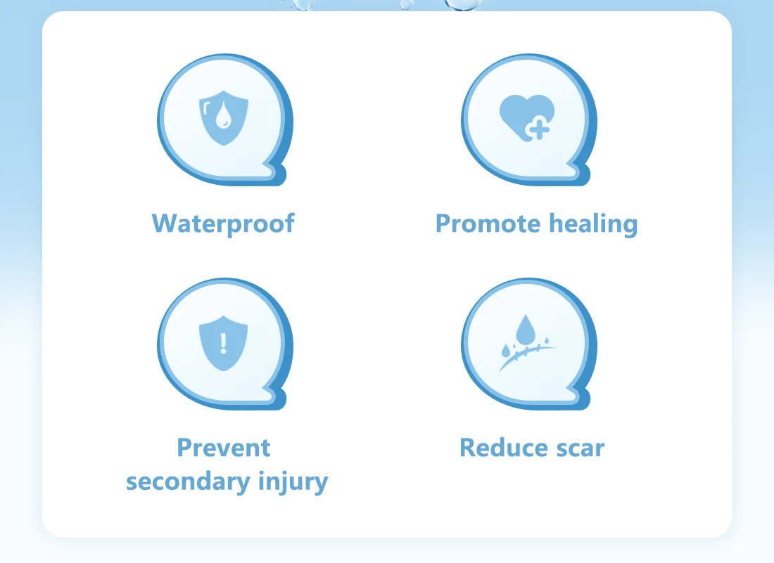 Bluenjoy Surgical Adhesive Wound Skin Closure Waterproof Skin Zipper ...