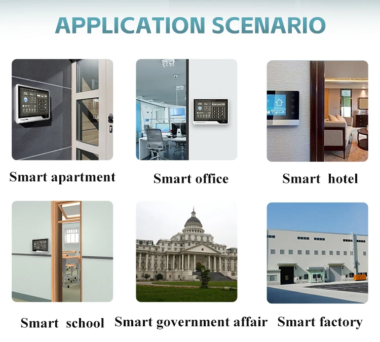 Sinmar Wifi Access Control Systems Security Android Linux Poe Nfc Rfid ...