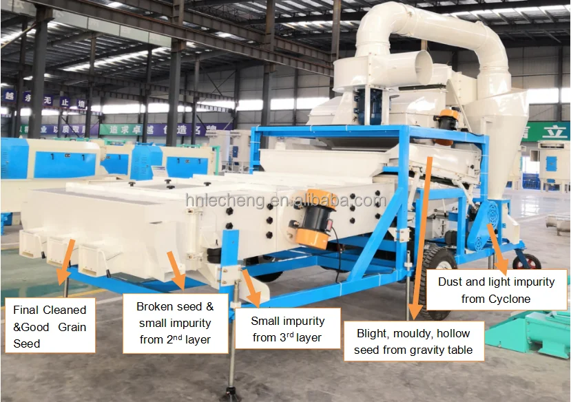 Wide Application Seed Cleaner Machine Gravity Separator Machine Air ...