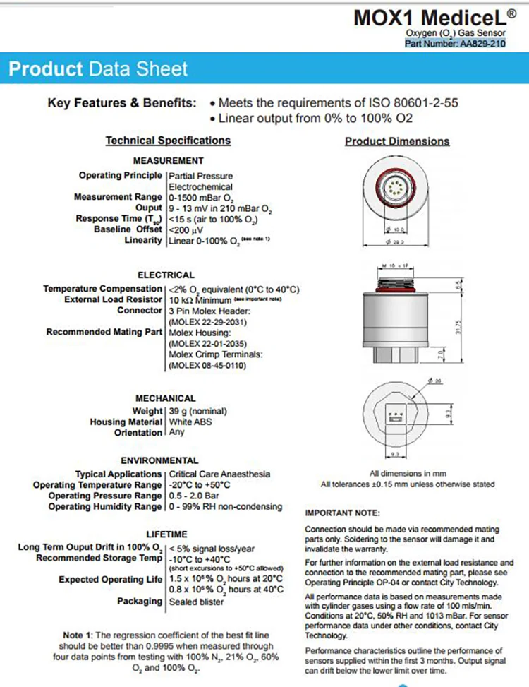 MOX Oxygen Sensors - Precision and Reliability for Medical