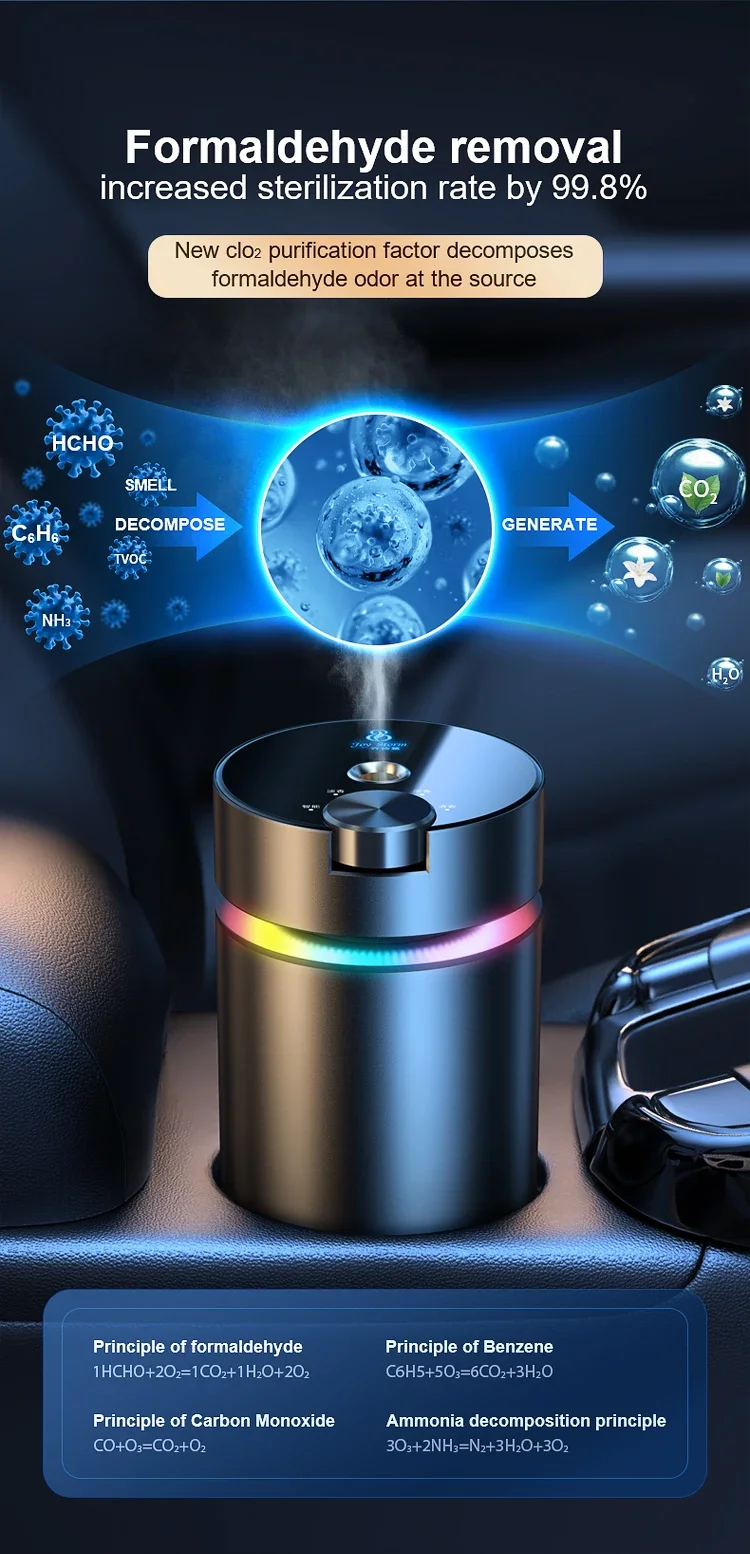 Smart Car Perfume Bottle Diffuser 50ml Essential Oil Scents Car Aroma ...