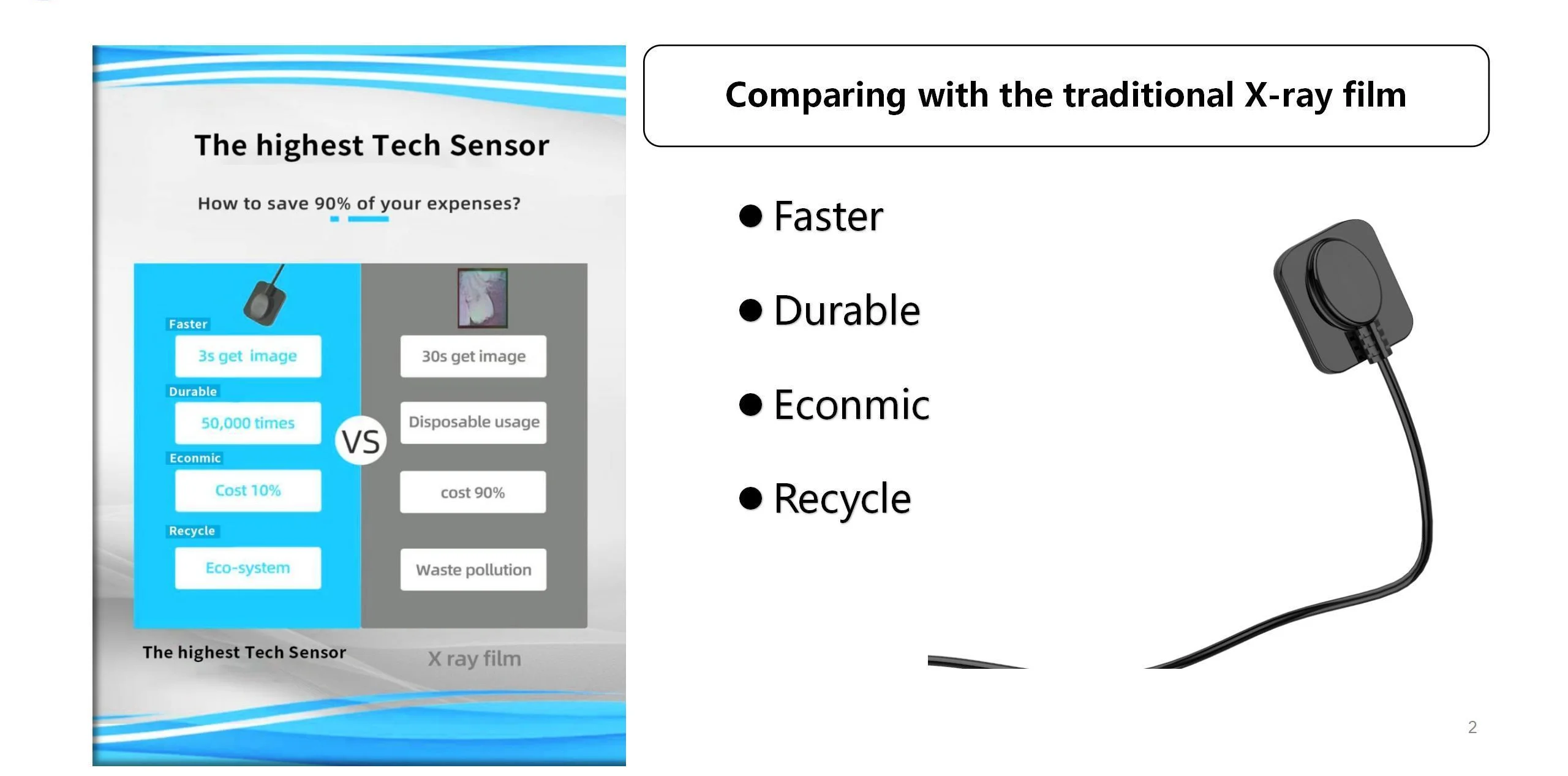 Multiparameter Handheld Medical Portable Rvg Dental Y Sensor ...