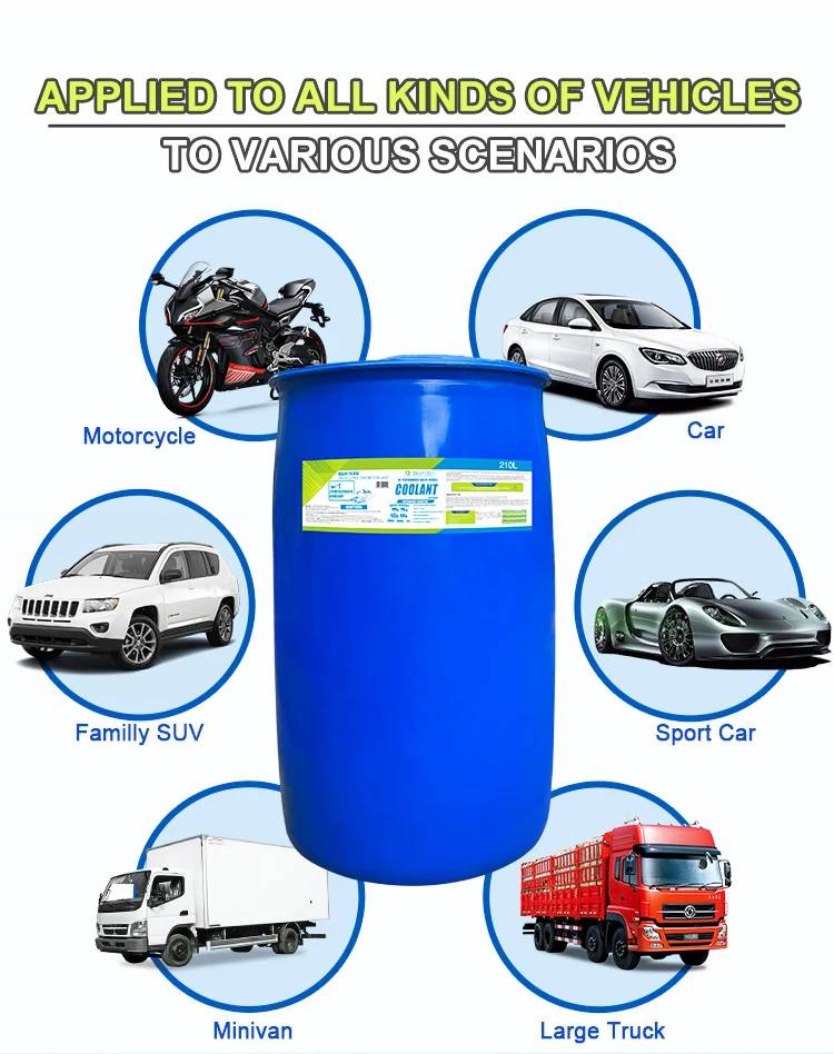 Antifreeze Coolant Red Color Antifreeze Coolant Wholesale Automotive ...
