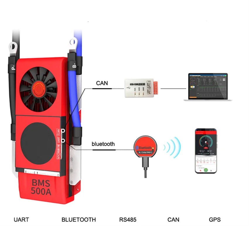 3-24s Smart Bms 20a/30a/40a/50a/60a/80a/100a/150a/250a/400a/500a Bms ...