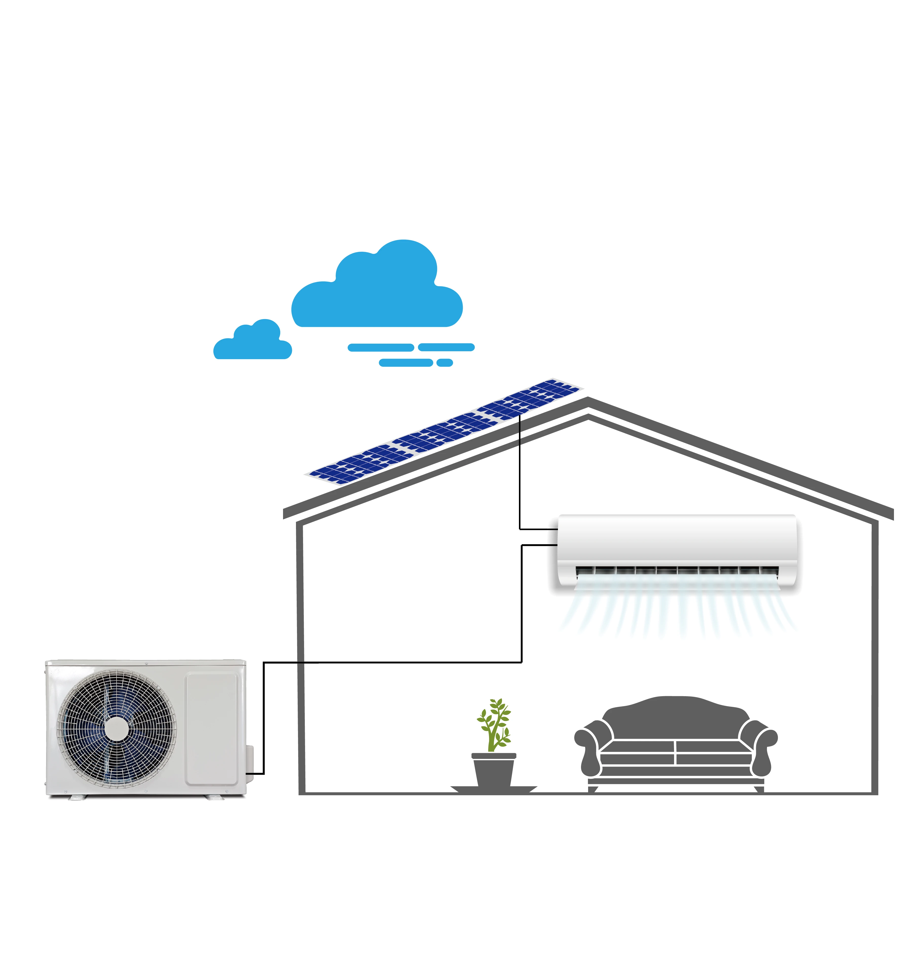 Sunrain Solar Powered Air Conditioners - Efficient Cooling