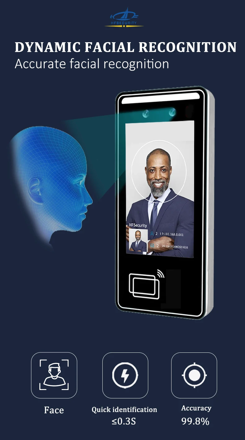 Hfsecurity Fr05l Linux System Face Detection Face Capture All-in-one ...