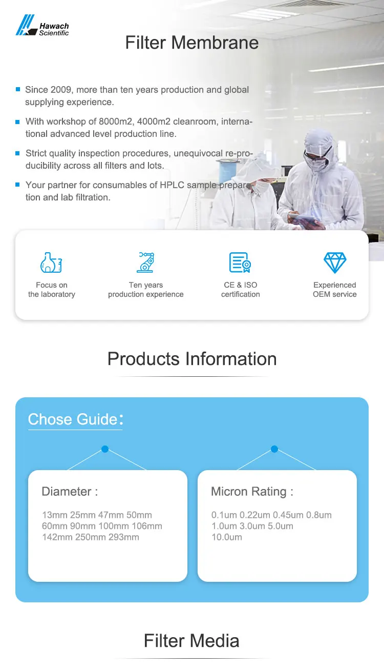 Lab Oem 47mm 0.45um 50mm 0.22um Sterile Gridded Griddle Mce Membrane Ca ...