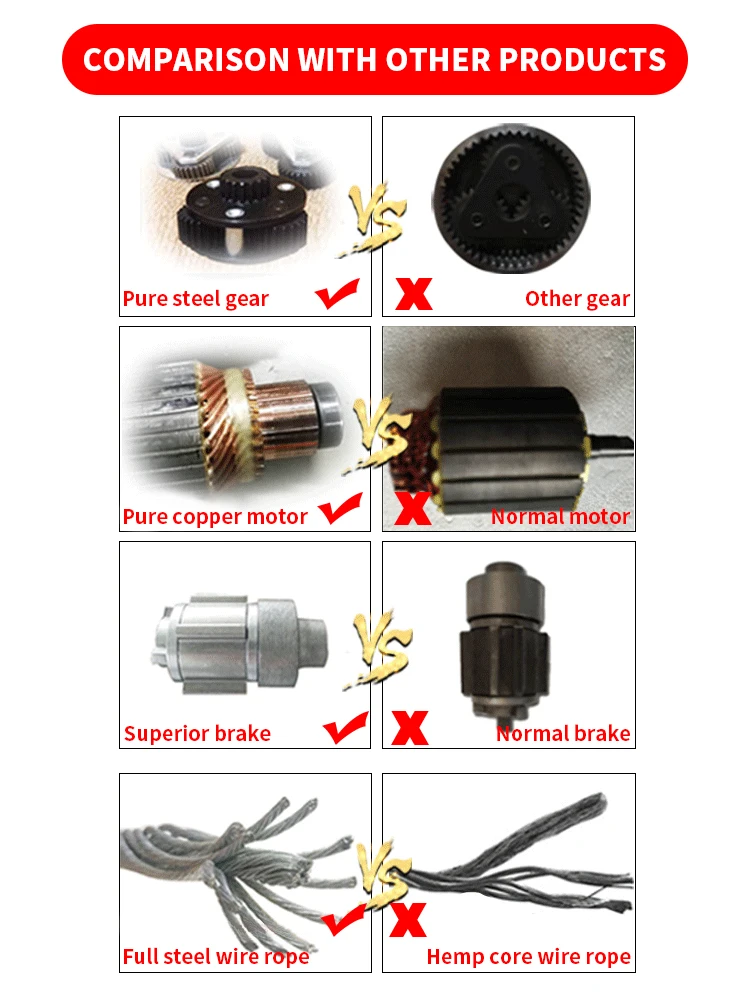 12v Electric Winch Lifting 2 Ton Car Winch Motor 12v 24v 12000lbs For ...