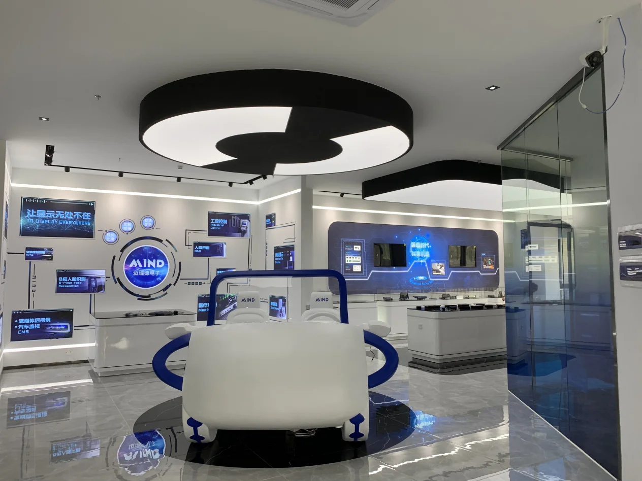 Custom Motorcycle Lcd Display 3.54 Inch Ips Mini Display 800*640 Rgb 40 ...