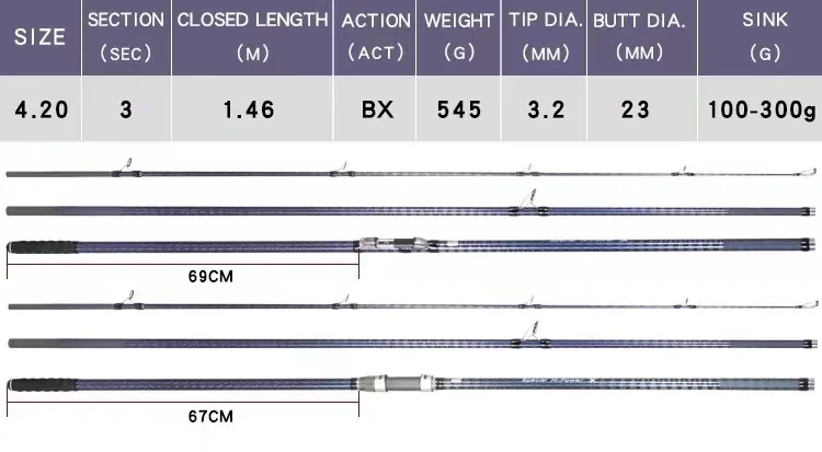 3 Section 4.2m Surf Sea Fishing Rod - Piezoelectric Casting