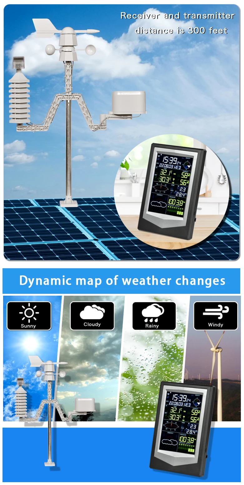 The Latest Outdoor Wireless Wind Direction Wind Speed Weather Station ...