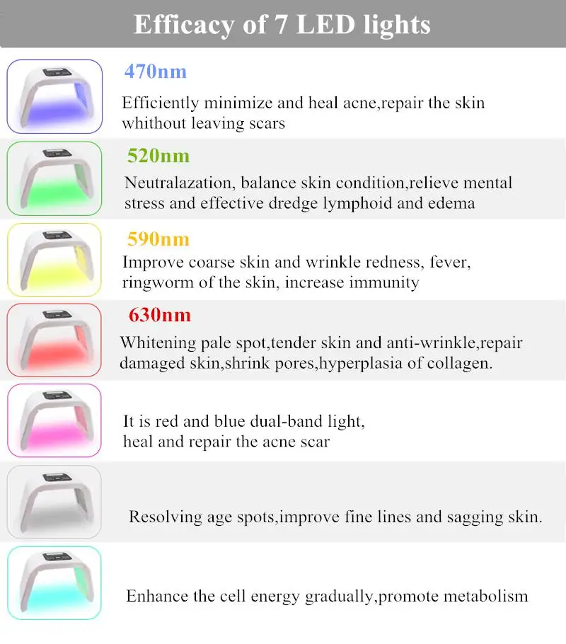 Best Sell 7 Color Skin Rejuvenation Tighten Pdt Led Light Therapy ...