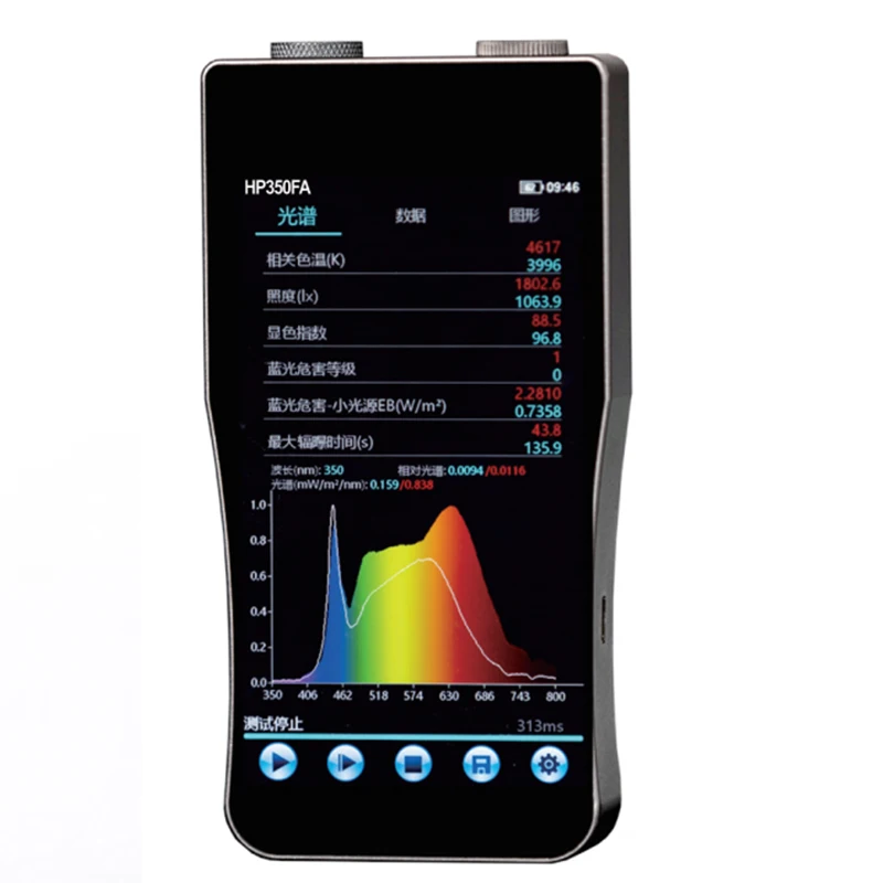Medical Device Spectrum Analysis System HP350FA Spectrometer Of Pulse ...