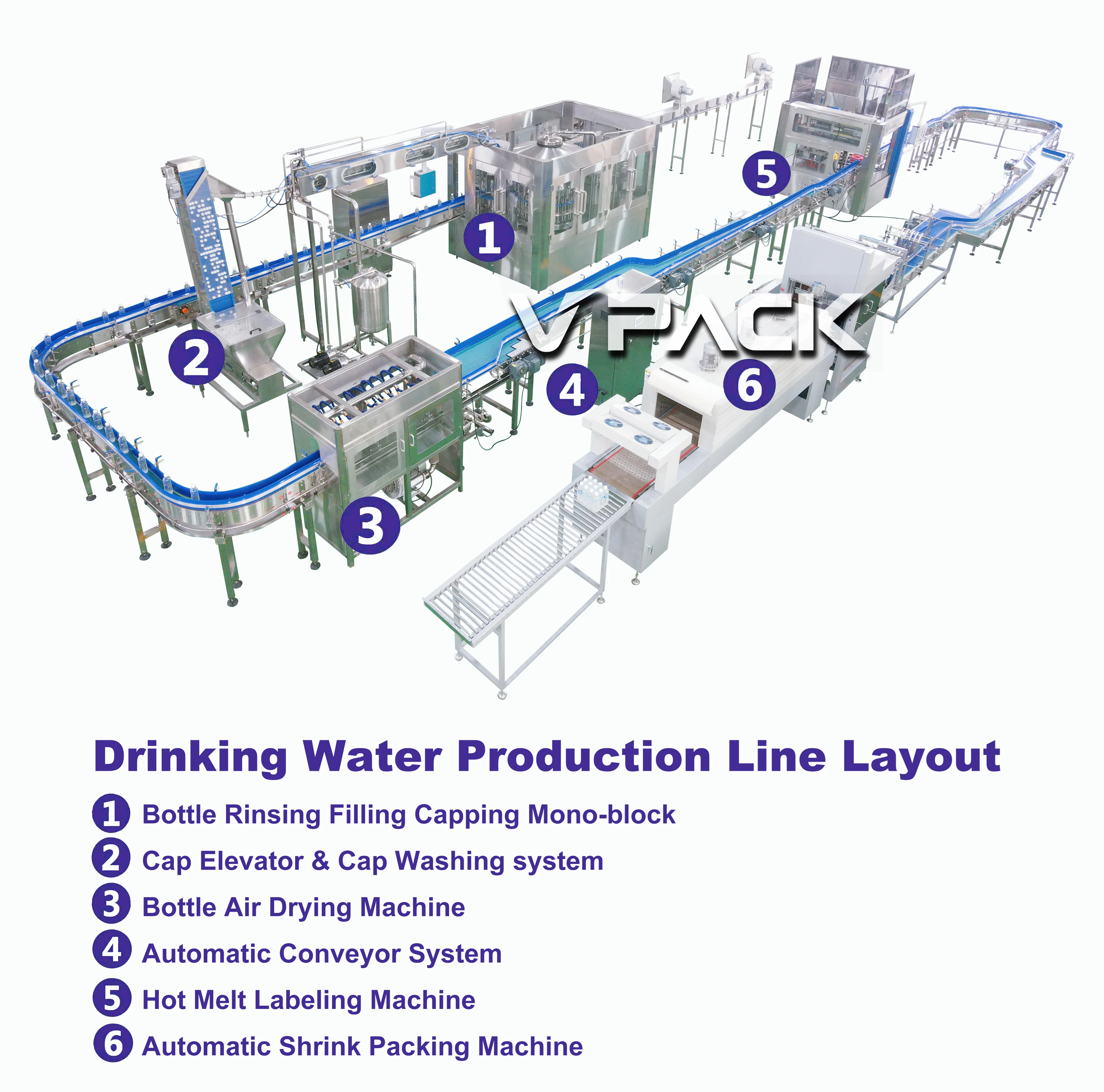 Automatic Bottled Water Filling Machine/mineral Water Bottling Plant ...