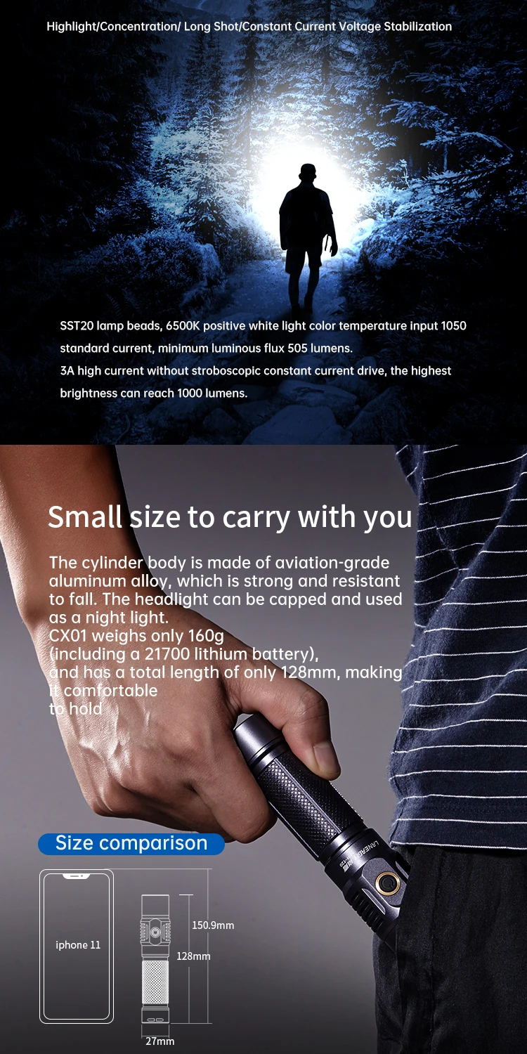 Portable Ultra Bright Torchlight LED Magnetic Mini Flashlight Hunting ...