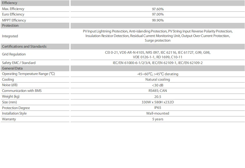 Deye混合逆变器sun-6k-sg03/05lp1 -eu单相6kw太阳能逆变器 - Buy 戴耶混合逆变器sun-6k-sg03 ...