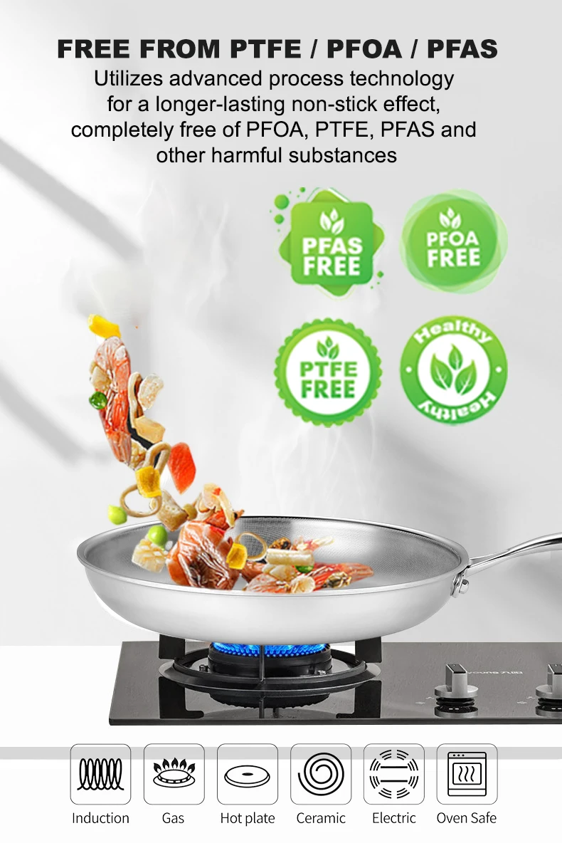 Healthy Triple Layer Frying Pan - Stainless Steel Non-stick