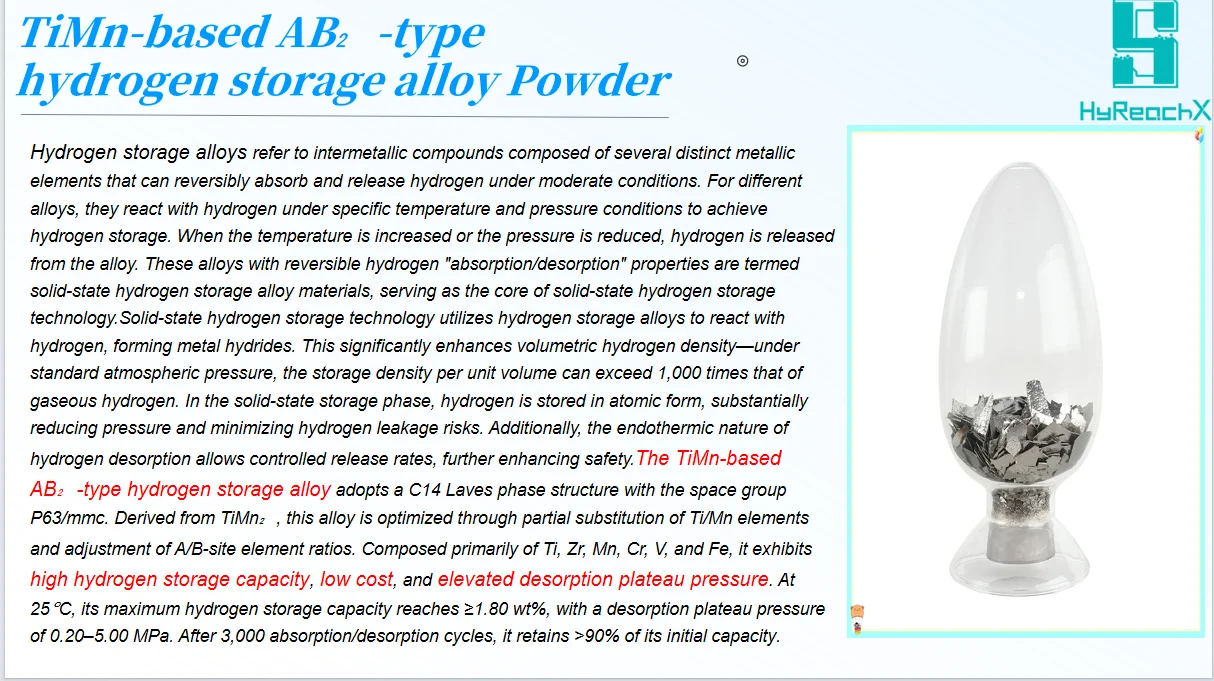 HyReachX AB2 TiMn-Based Hydrogen Storage Alloy with Convenient ...