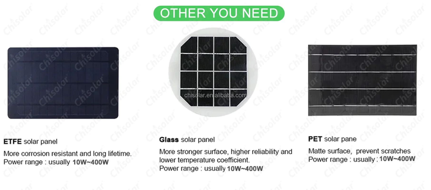 Chisolar Pv Cables Solar Panel Wires Solar Connector Tabbing Wires 2m ...