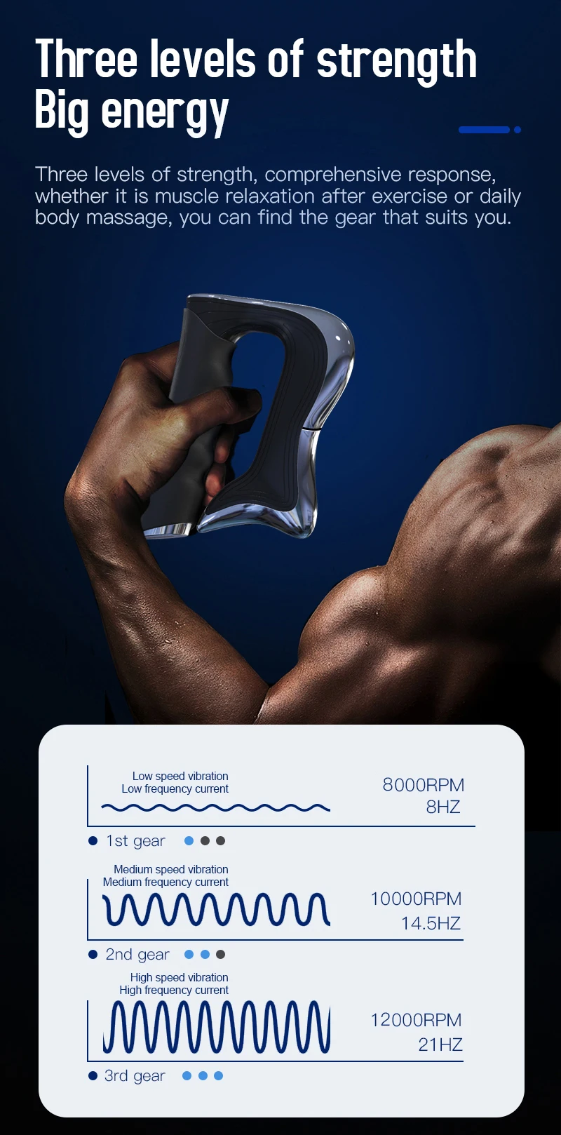 3 Gear Strength NMES Microcurrent Hyperblade Massage Knife