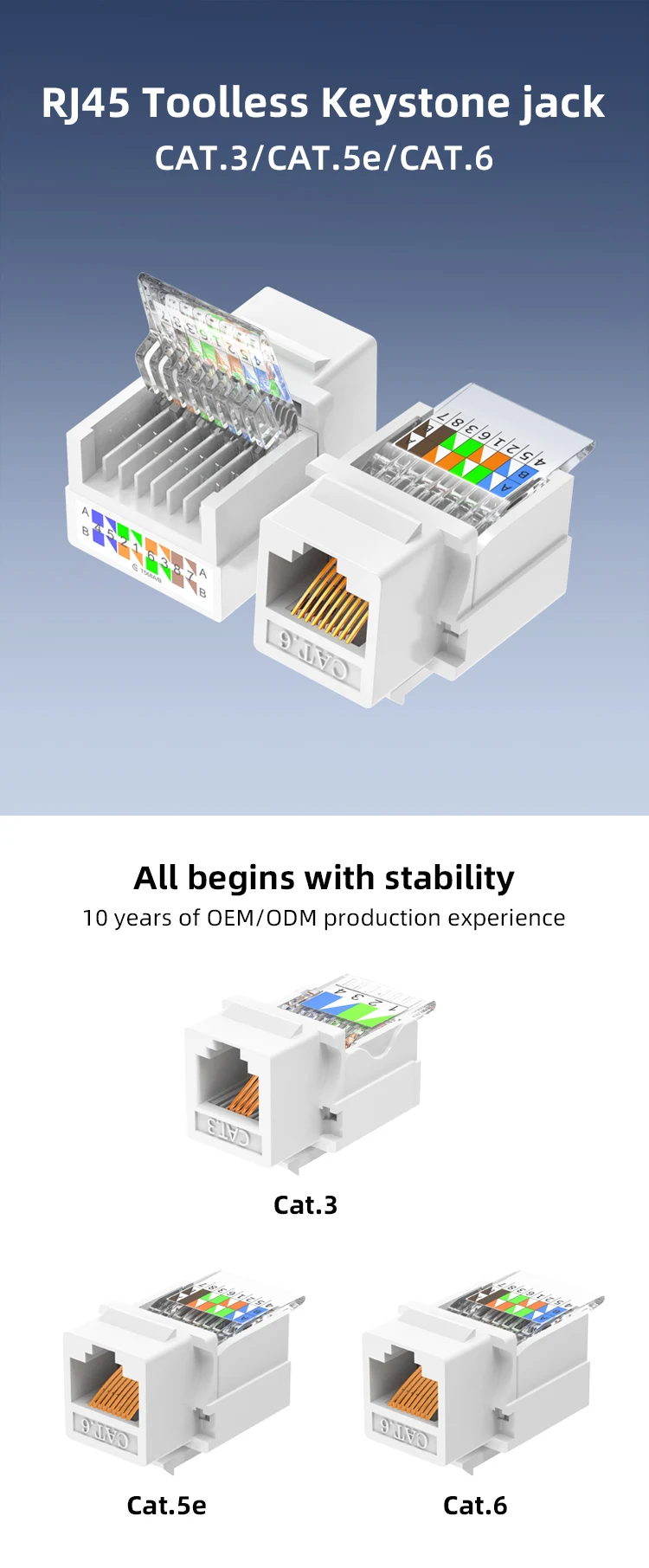 Factory Price Toolless Cat3 Cat5e Cat6 Rj45 Network Crystal Head Unshielded Keystone Jack for 1u ...