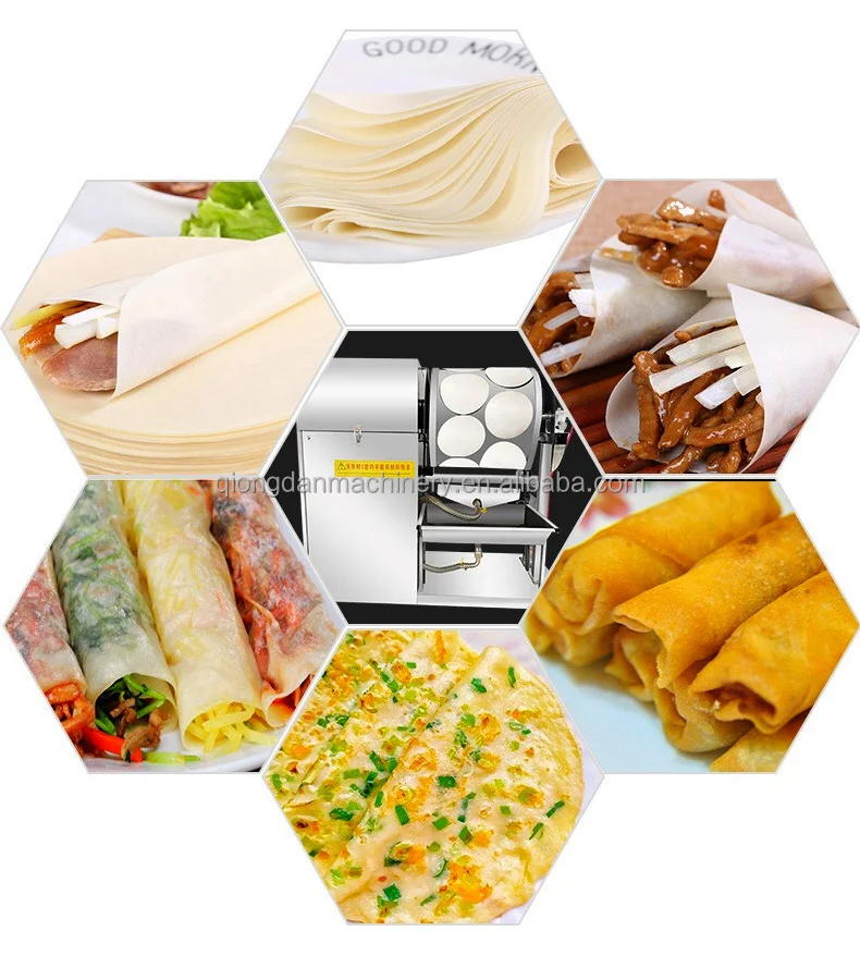 Full Automatic Spring Roll Making Machine Filipino Chicken Lumpia ...