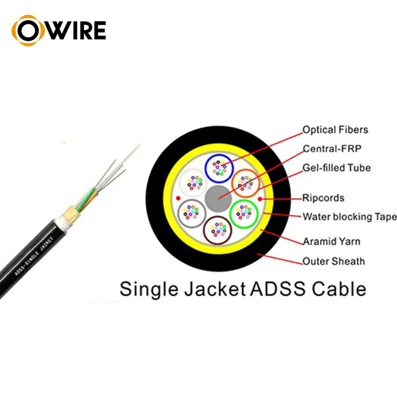Adss Asu Fiber Outdoor Optic Cable Single Mode 8 24 48 72 96 144 Core ...