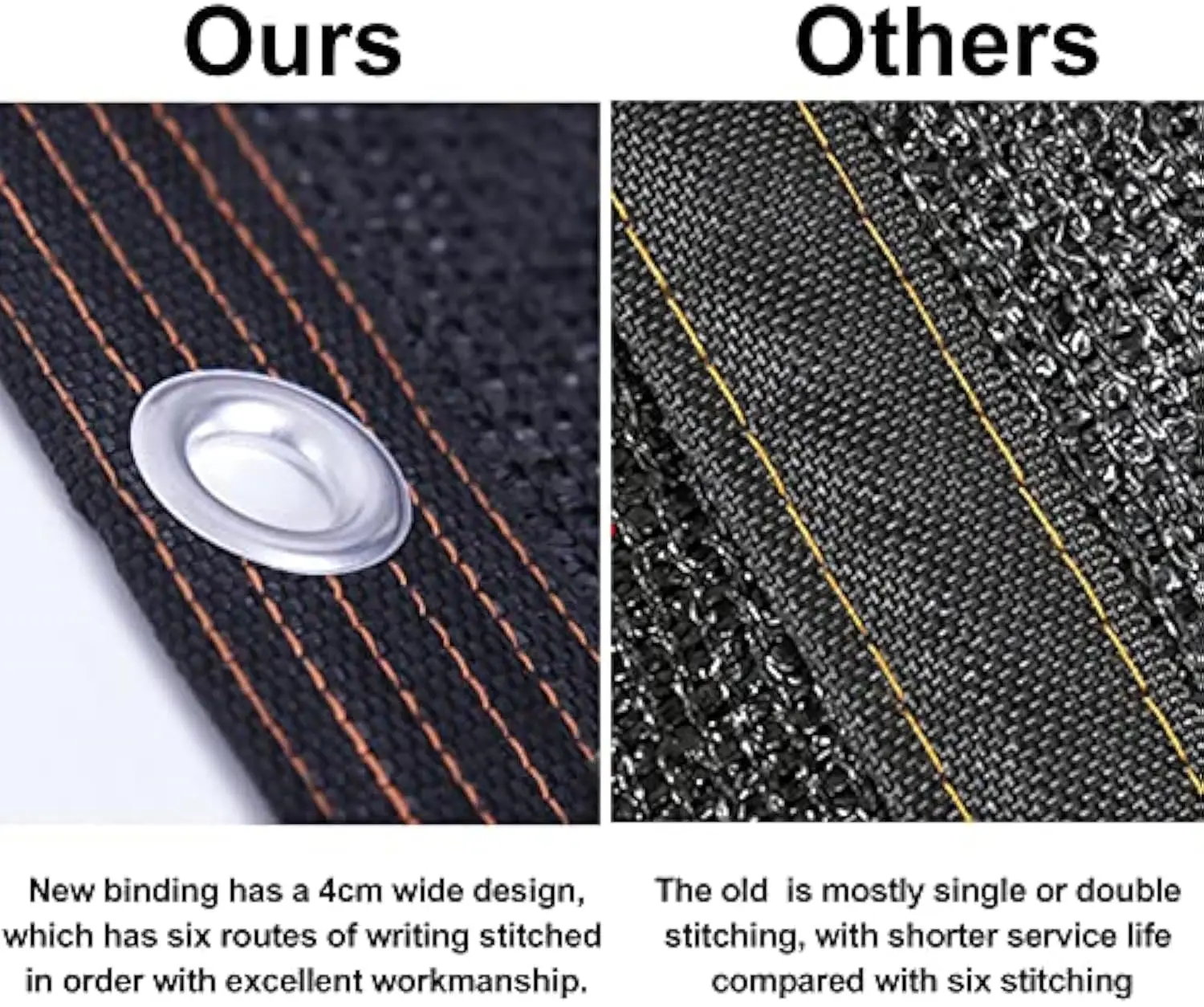 Factory-Made Premium UV-Reflective Heavy-Duty HDPE/PE Shade Rate 60% 70 ...