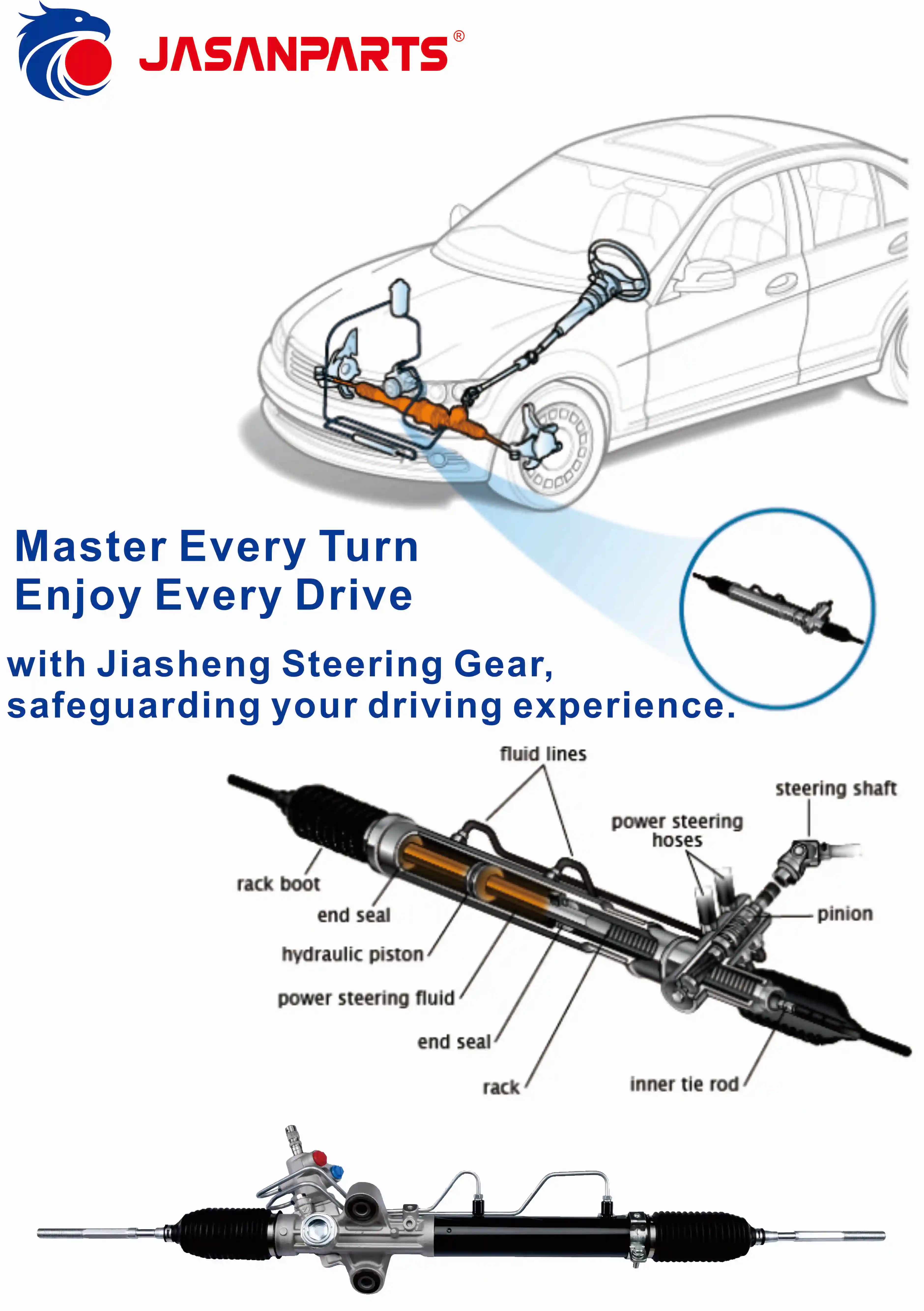 JS80098 96FB3550R10 for FORD BANTAM / IKON / FIESTA RHD