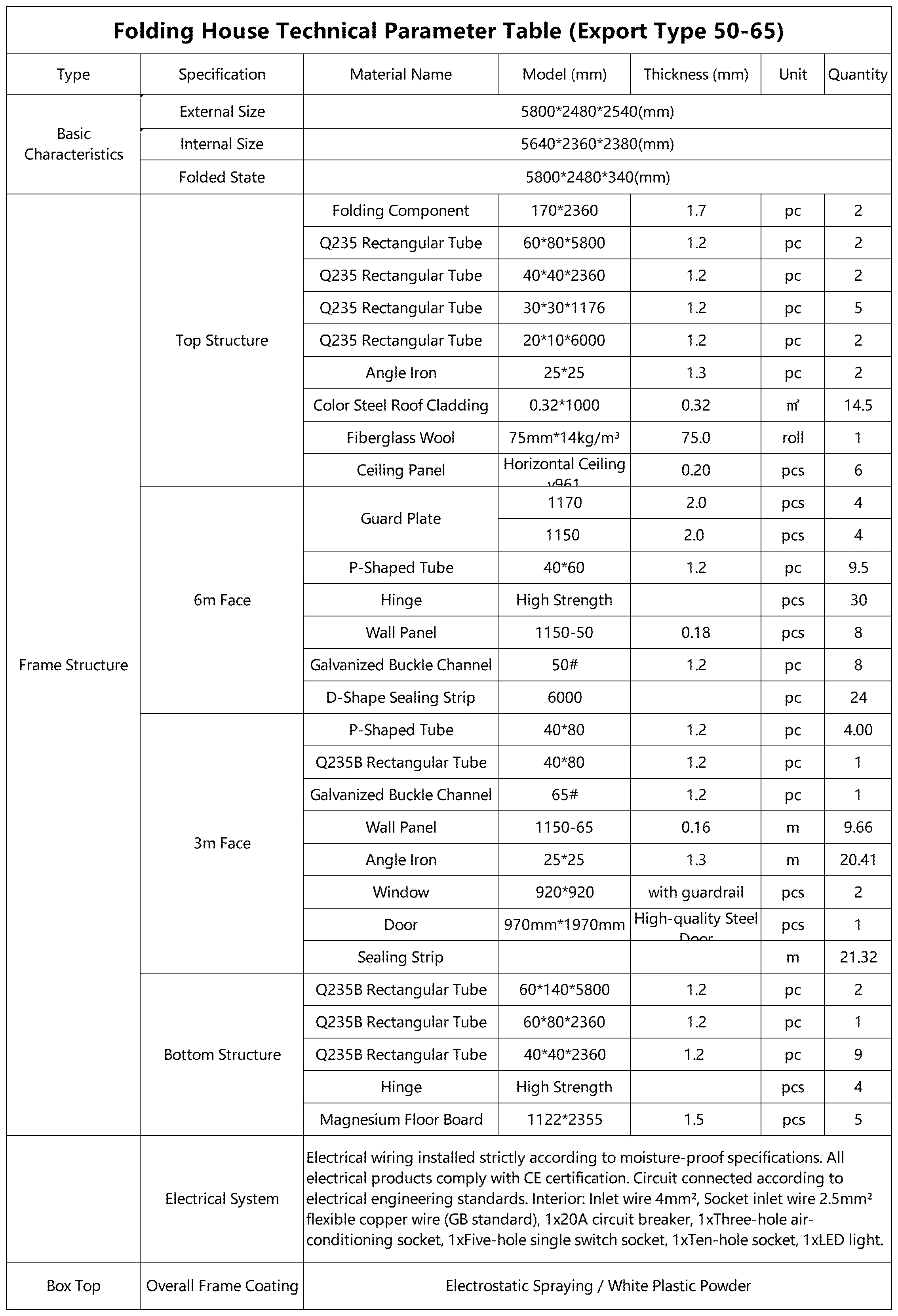 Kolida 20ft/30ft/40ft Dual Wing Expandable Folding Steel Container for ...