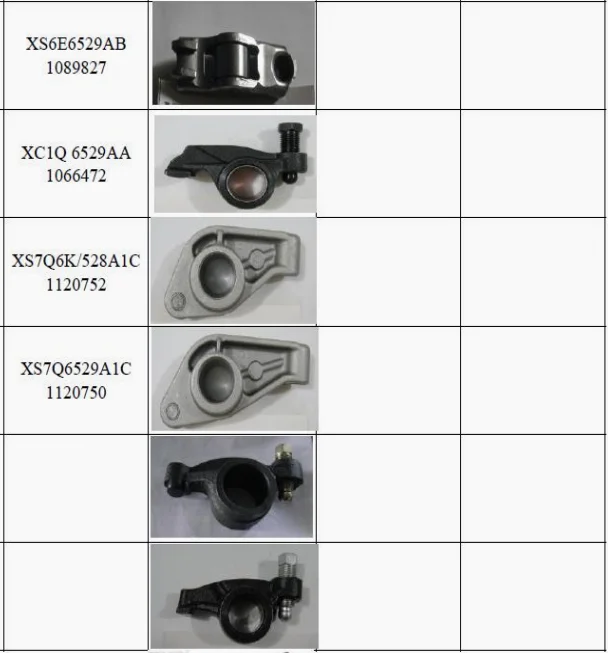 用于Che-vrolet 2.8 12625214的带气门挺杆的发动机零件摇臂| Alibaba.com