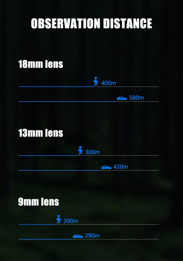 Thermal Camera Imaging Ir Infrared Camera Module Fpv Camera - Buy ...