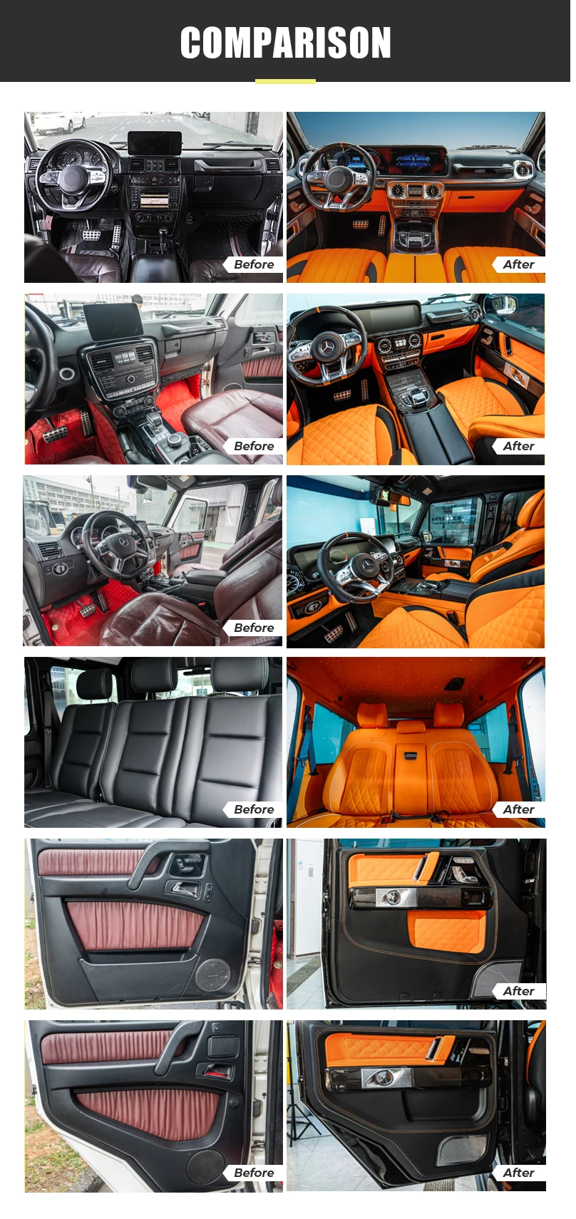 Mercedes Benz G Class W463 to W464 Interior Kit (2002-2018 ...