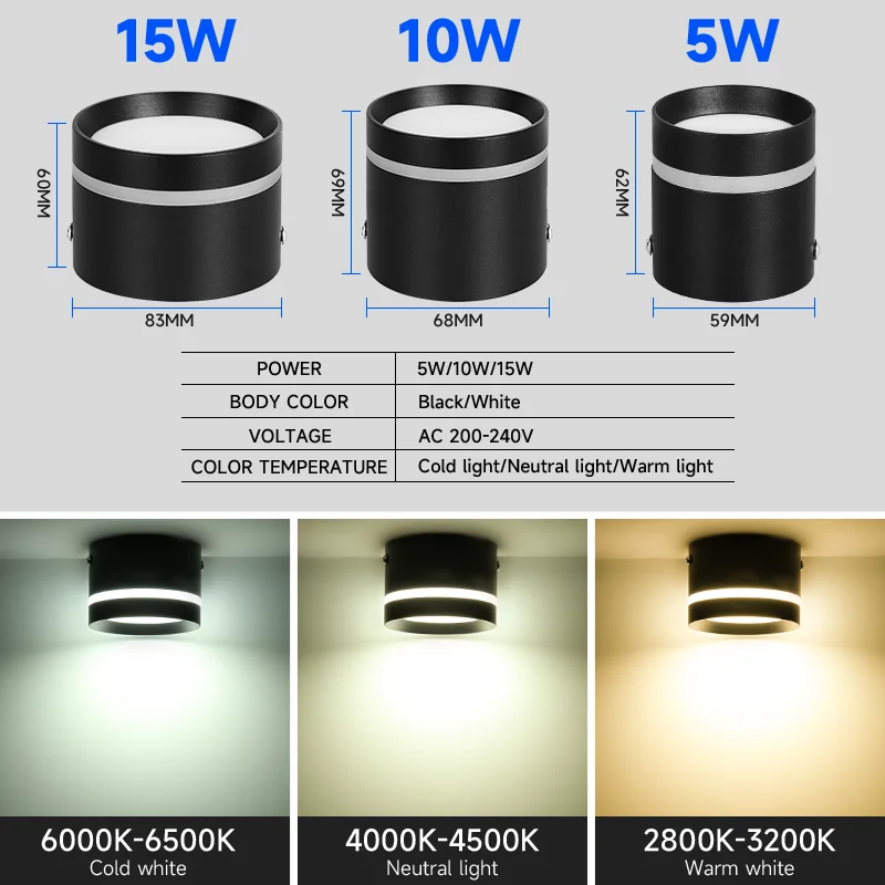 Surface Mounted Round For Indoor 5w 10w 15w 25w Dimmable Commercial Down Light,Led Down Light ...