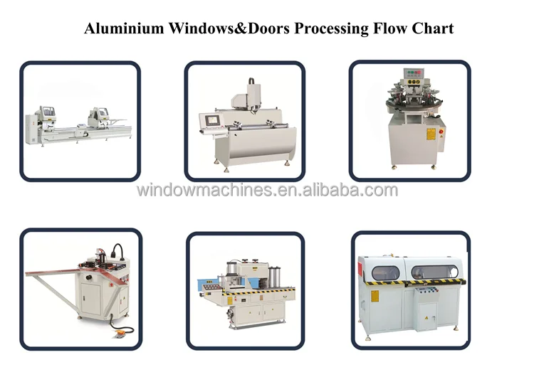 6meter Length Automatic Measuring Stop Moving Cnc Work Table Device ...