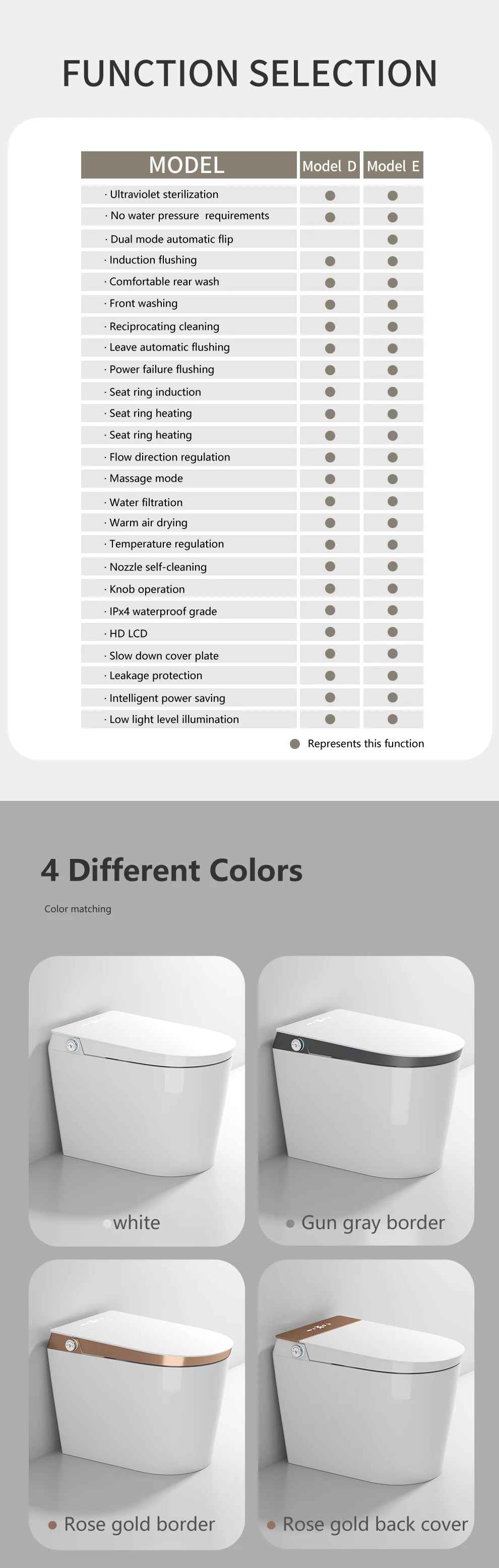 Ceramic Wc Smart Rimless Toilet With Bidet Wholesale Bathroom White ...