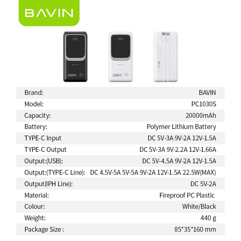 BAVIN Power Bank 20000mah - Fast Charging Portable Charger