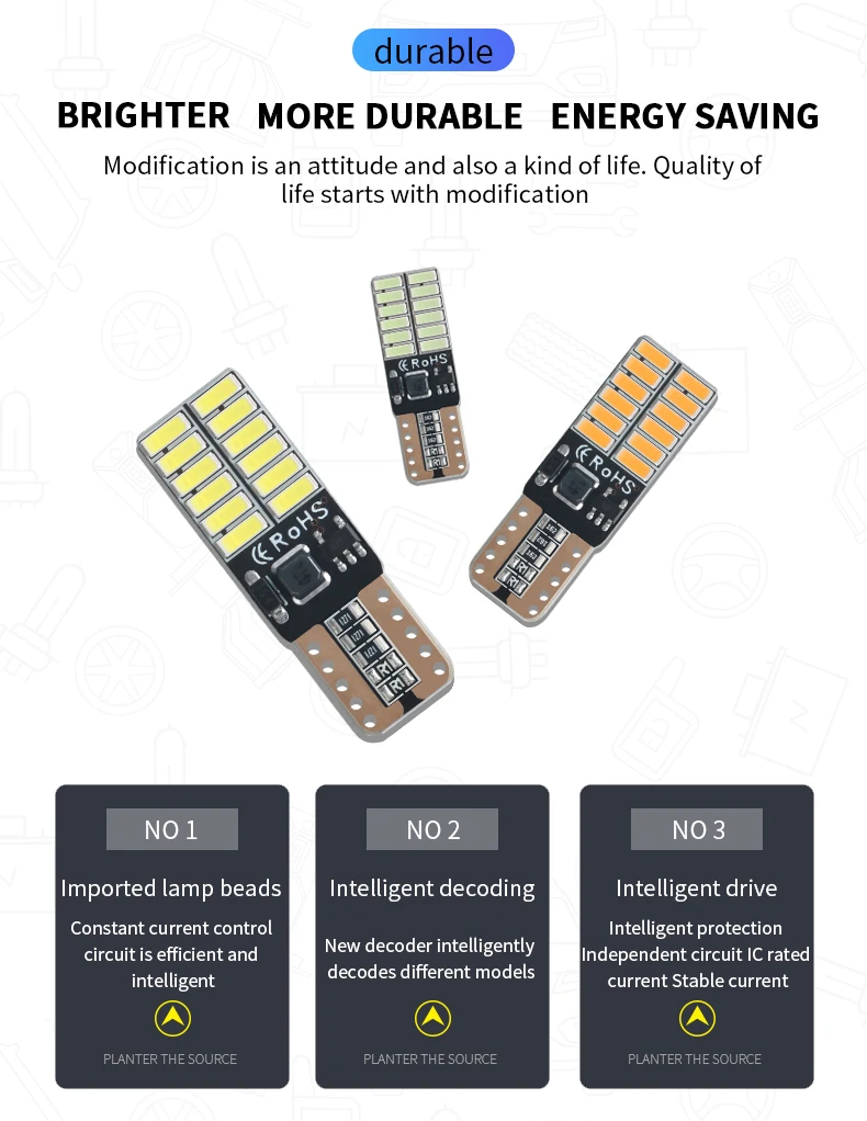 Yobis T10 4014 24SMD LED Chip Car Interior Lights - Multi Color