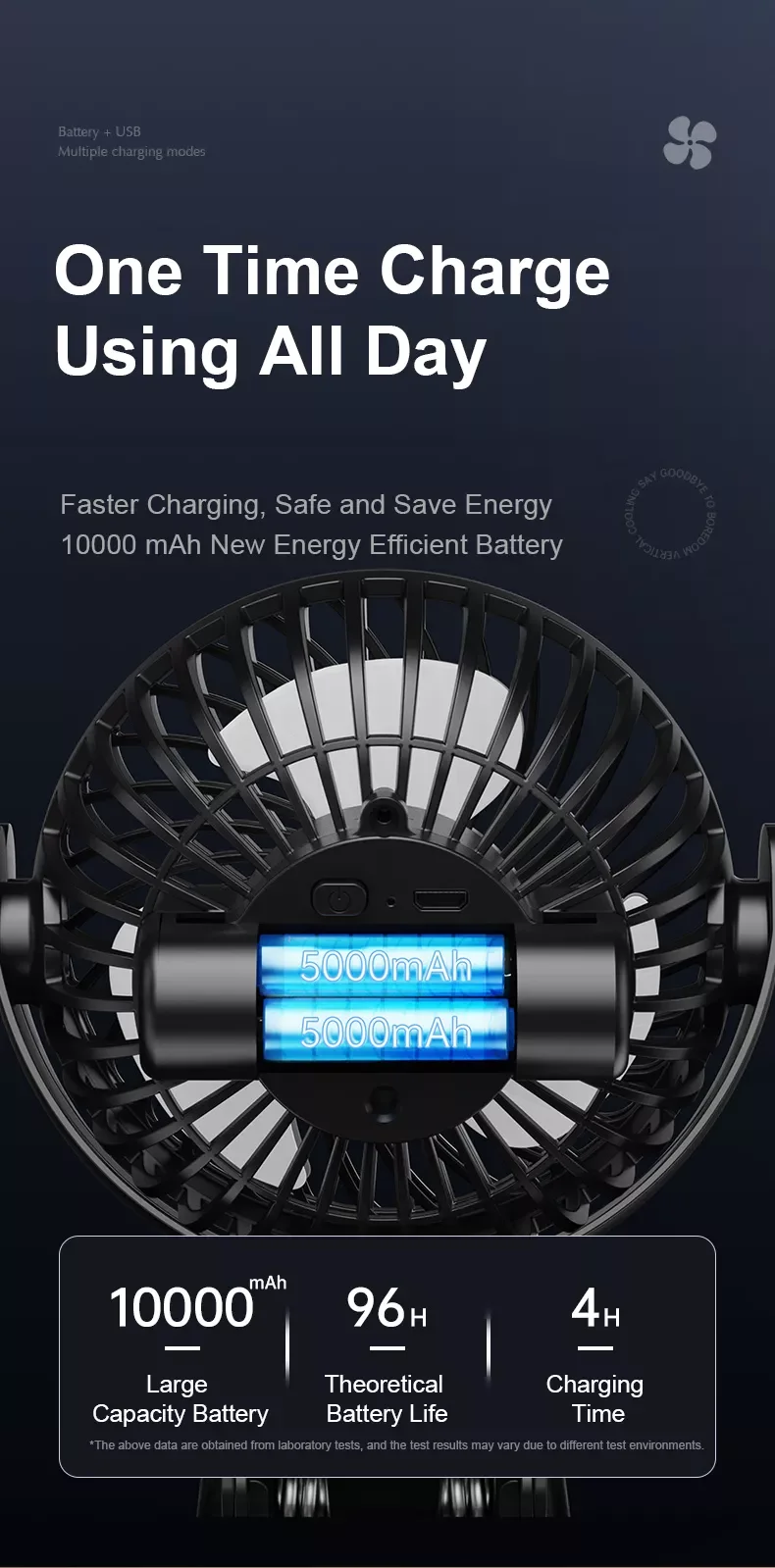 2022 Factory Wholesale Stand Clip Wall-mounted Mini Fan Circulating ...