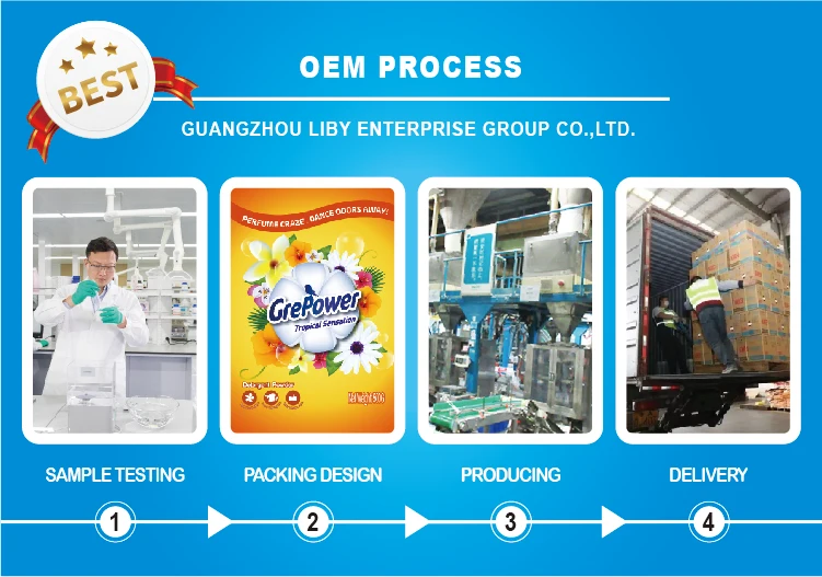 Liby Grepower Washing Powder Laundry Detergent Powder Soap Wholesale ...