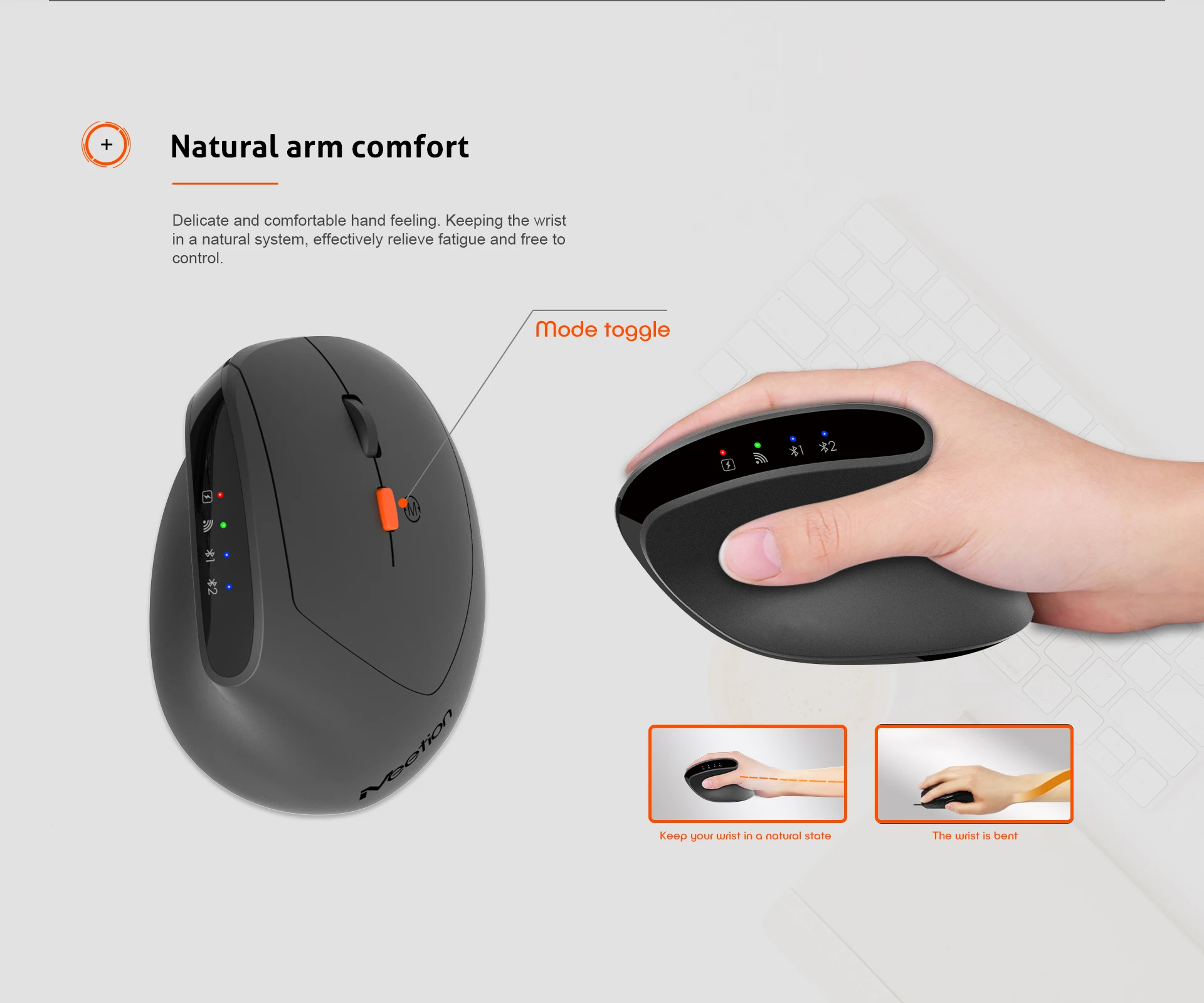 Meetion Directorb Split Keyboard Ergonomic Type C Charging 2 4ghz Wireless Bt Win Mac Ios