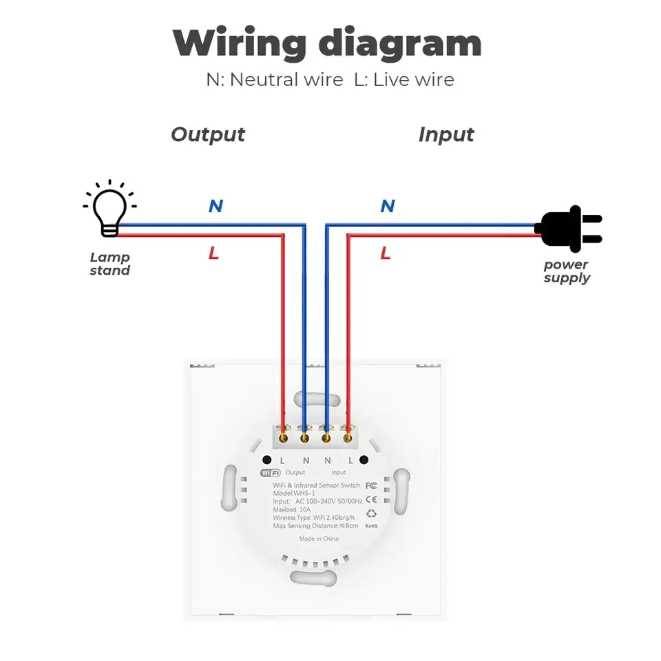 Smart Home Switch Ir Touch Frame Contactless Remote Controller Wall ...