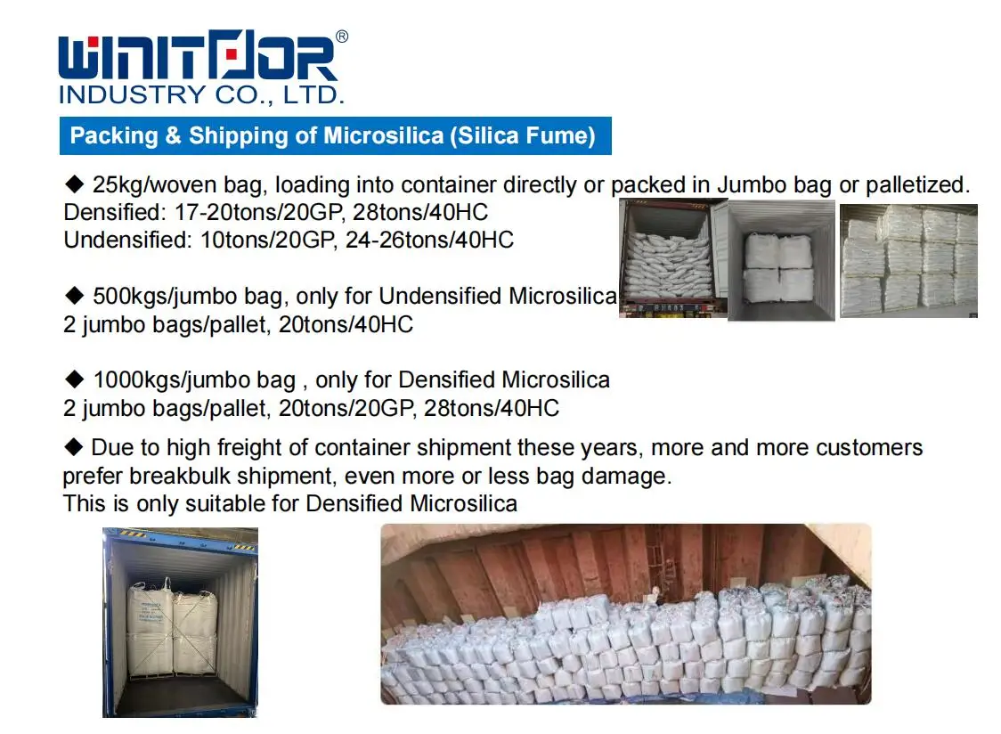 Super Dispersibility Densified/undensified Microsilica Use For Oil Well ...